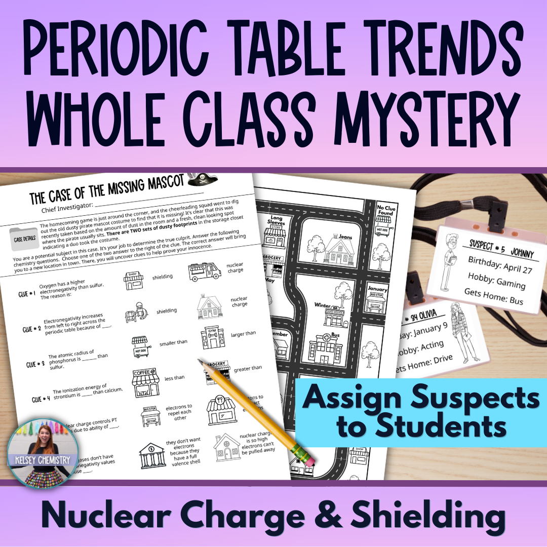 Periodic Table Trends Worksheet Activity for Whole Class Review ...