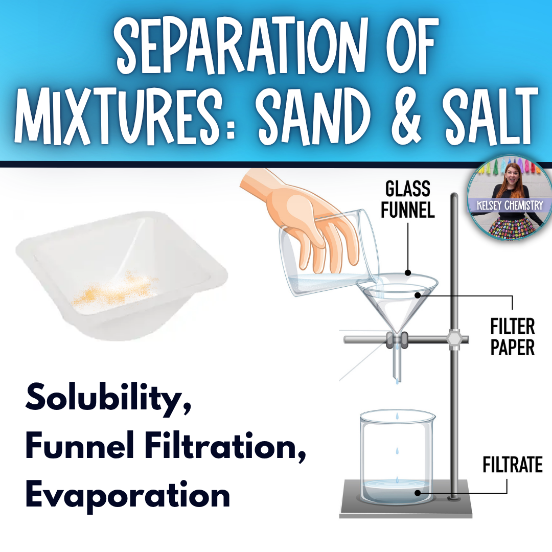 Separation of Mixtures Lab Activity Sand and Salt, Filtration, Evapora ...